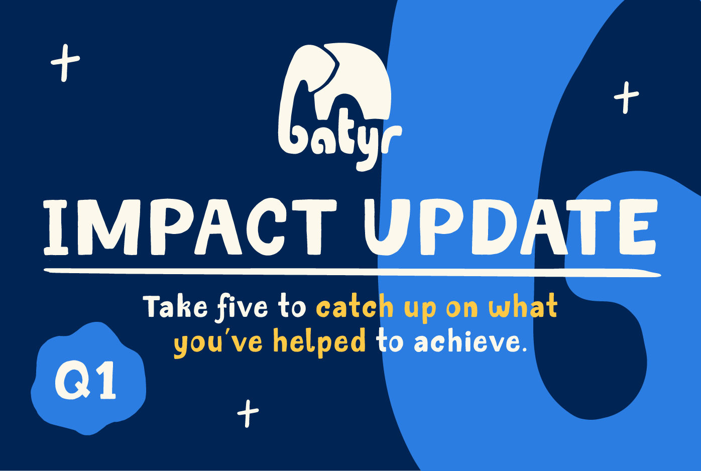 batyr - News - Quarter One Impact Update