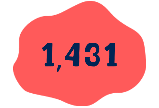 batyr - Creating a world where all young people lead mentally healthy ...