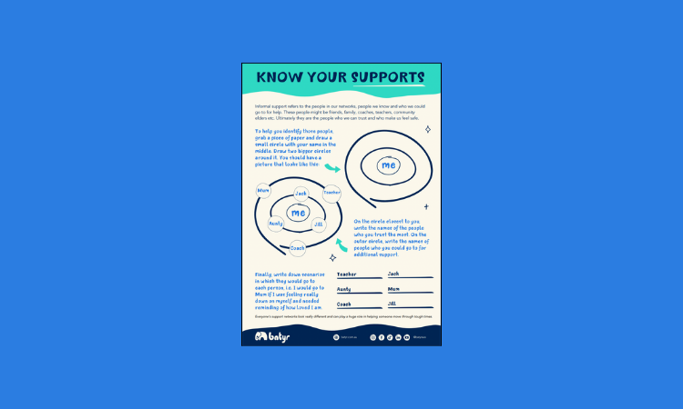 Free printable mental health resources for young people - Batyr Australia