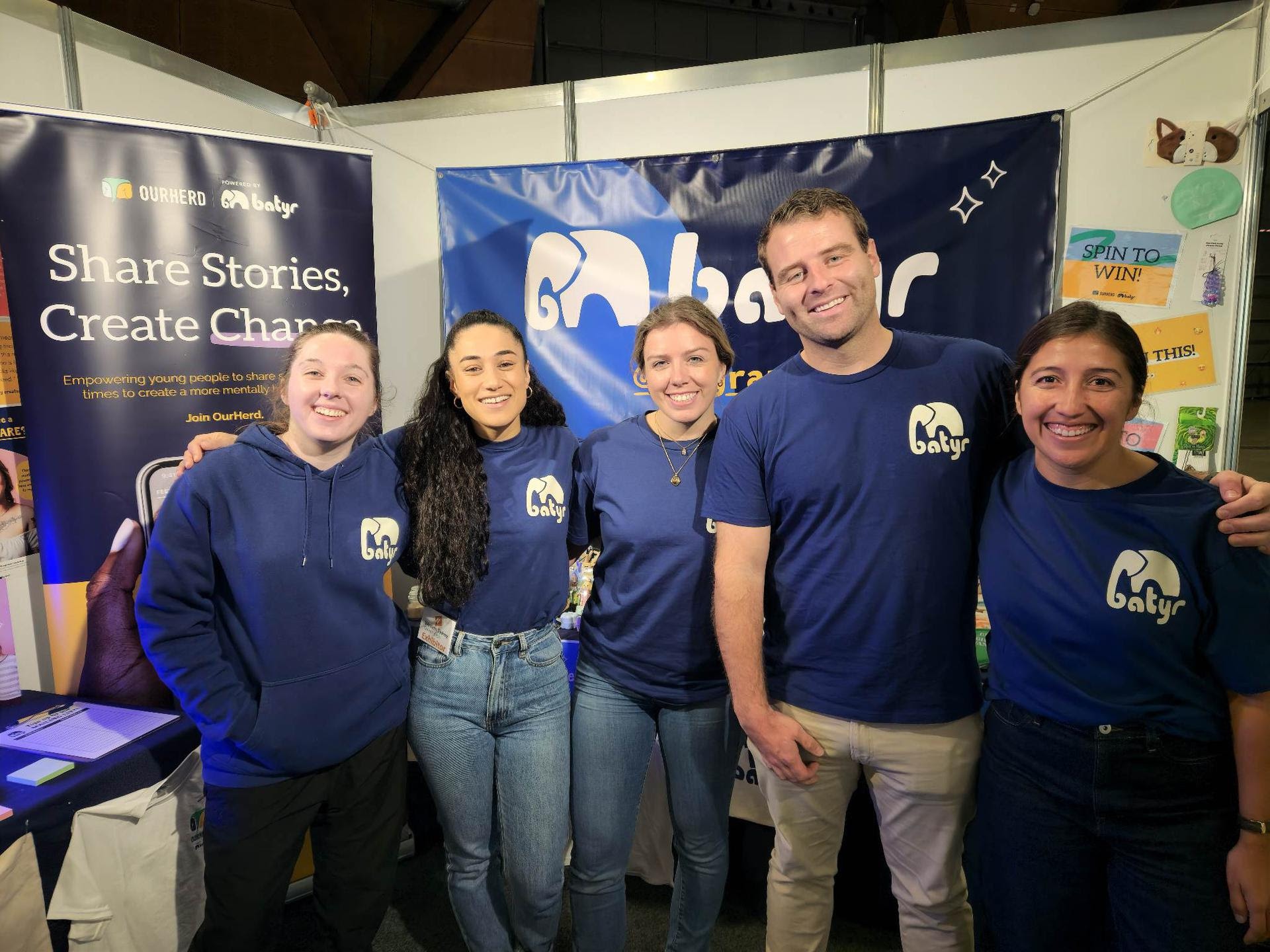 Quarter 2, 2023 Impact Update - Batyr Australia
