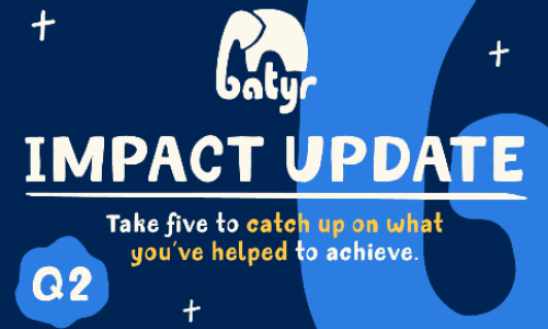 batyr - Creating a world where all young people lead mentally healthy ...