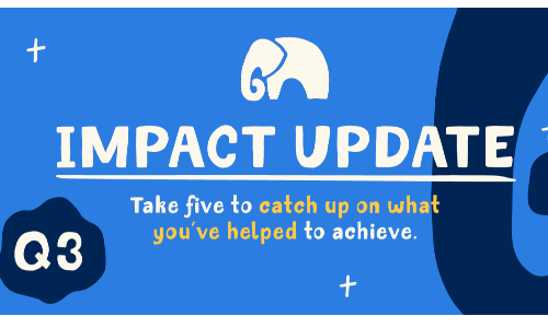 batyr - Creating a world where all young people lead mentally healthy ...