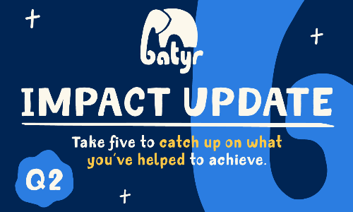 batyr - Creating a world where all young people lead mentally healthy ...