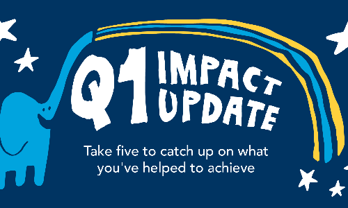 batyr - Creating a world where all young people lead mentally healthy ...