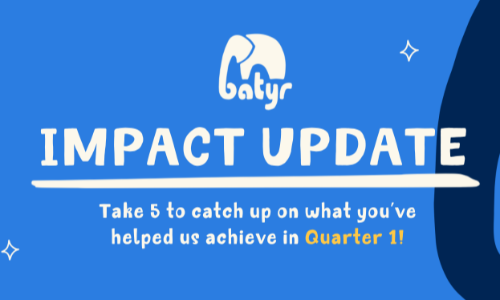 batyr - Creating a world where all young people lead mentally healthy ...