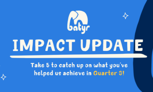 batyr - Creating a world where all young people lead mentally healthy ...