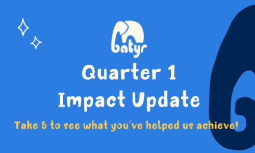 batyr - Creating a world where all young people lead mentally healthy ...